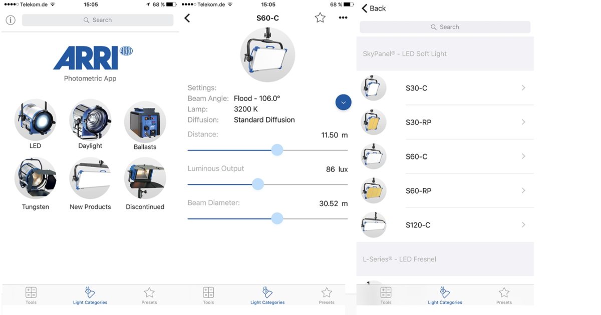 The American Society of Cinematographers | Arri Photometrics At Your…