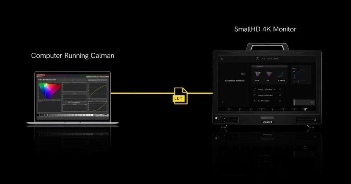 The American Society of Cinematographers | Portrait Displays, SmallHD…