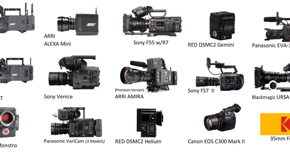 The American Society of Cinematographers | 2018 Camera Comparison…