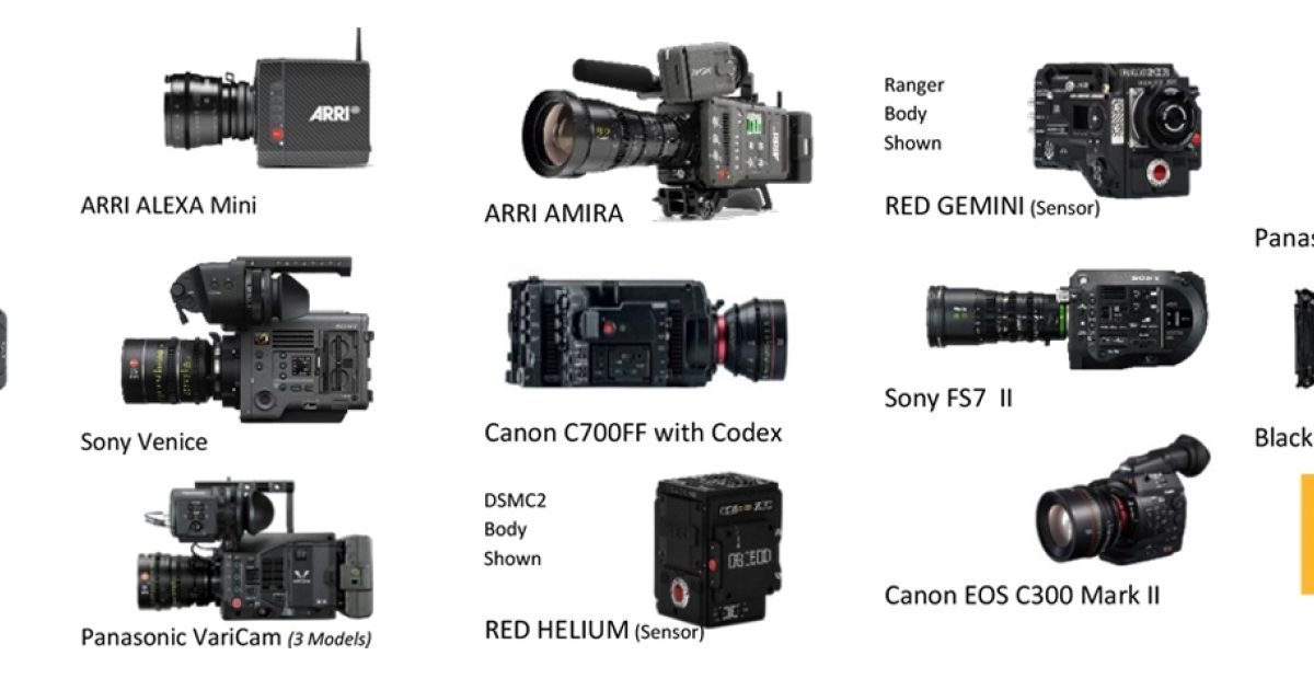 The American Society of Cinematographers | 2019 Camera Comparison…